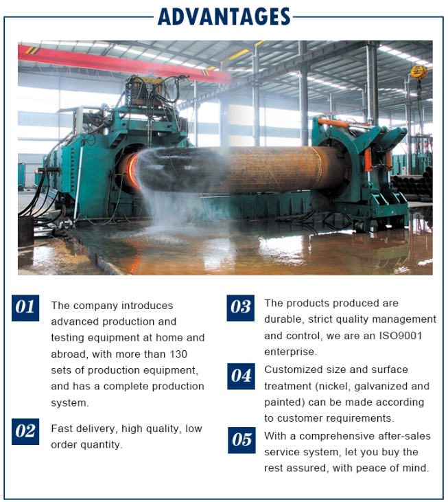 ASME B16.49 3D 5D 파이프 밴드 API 5L Gr. 비 SCH 80 2 인치 180 각도 엘보